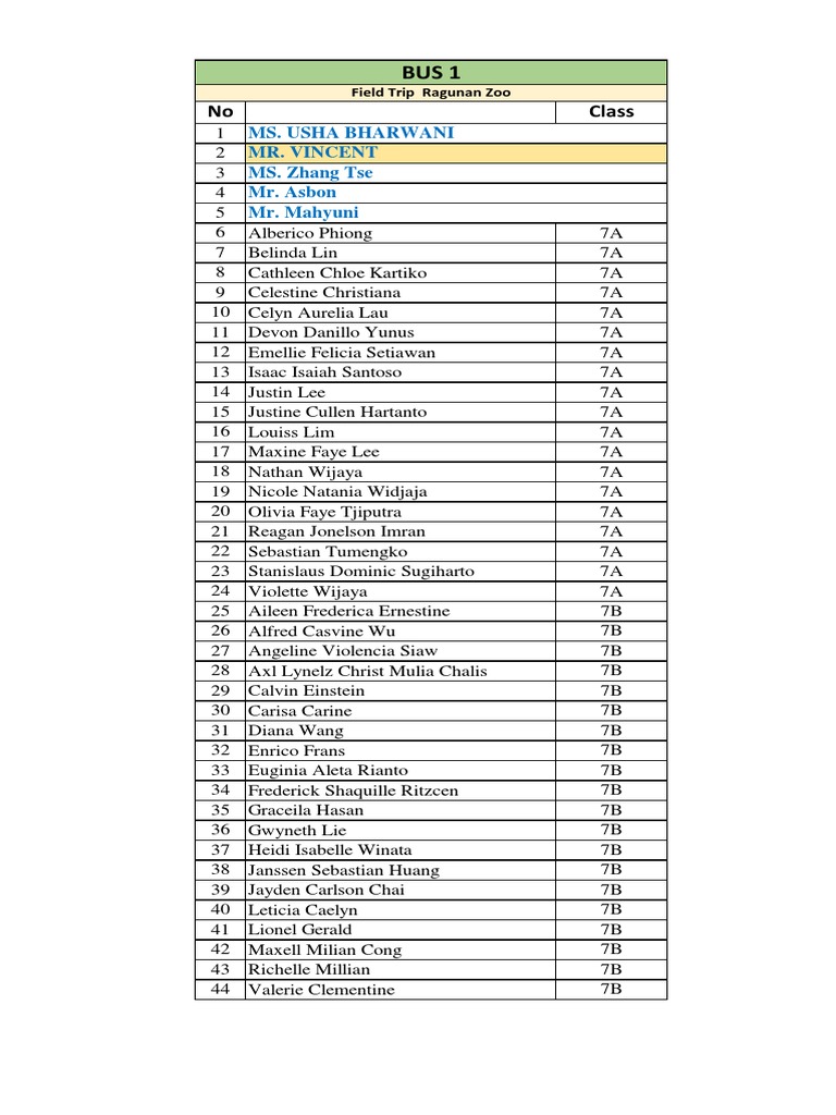 BUS Field Trip | PDF