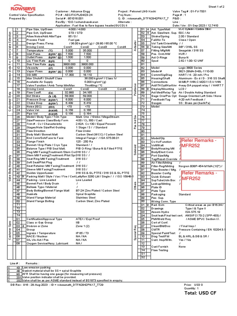 Specification Sheet Rev 1 | PDF | Pipe (Fluid Conveyance) | Valve