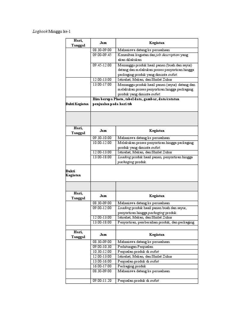 Contoh Logbook KKP | PDF