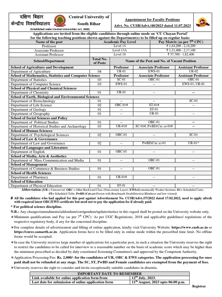 Faculty Advt 40 Final | PDF | Science
