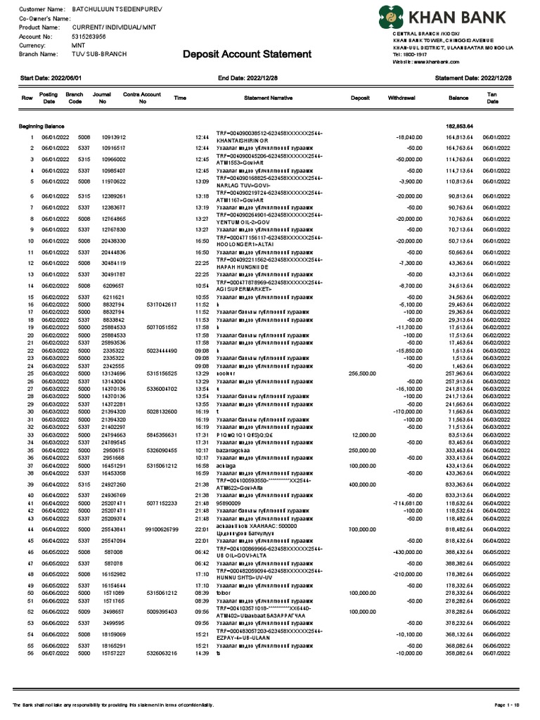 Account Statement | PDF