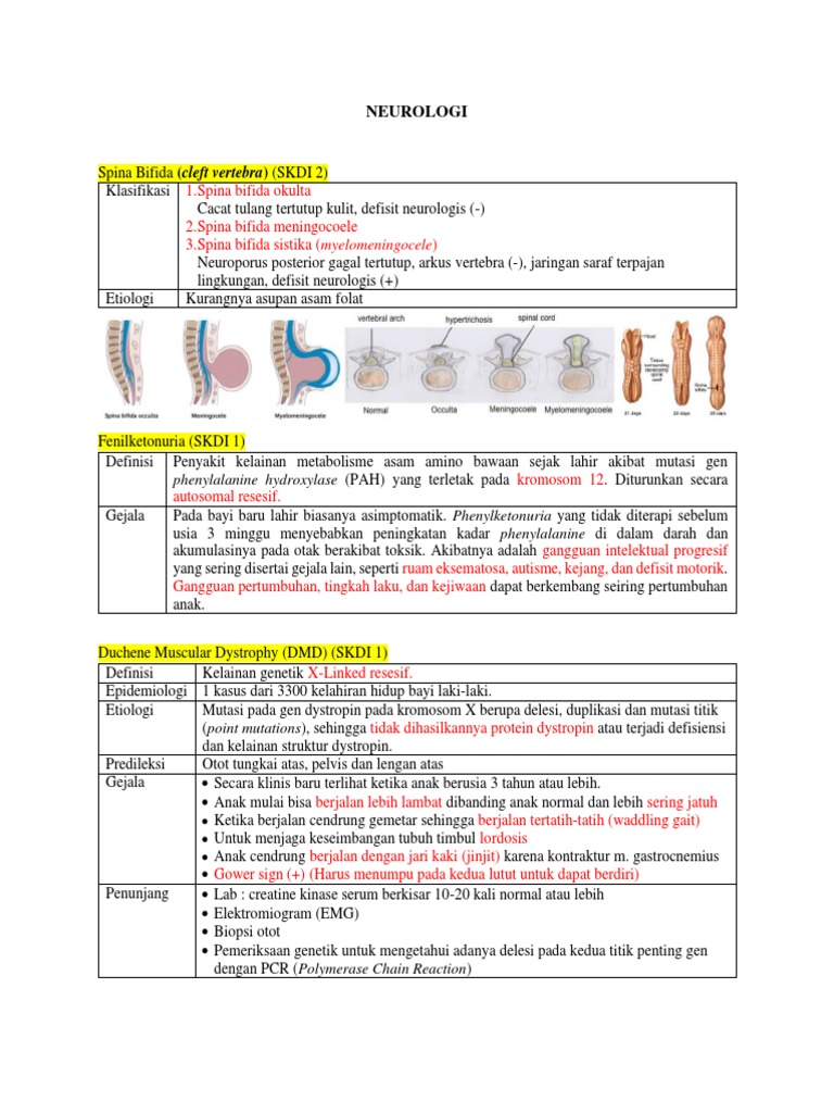 Defisit Neurologis dan Penyakit Terkait | PDF | Pengembangan Diri