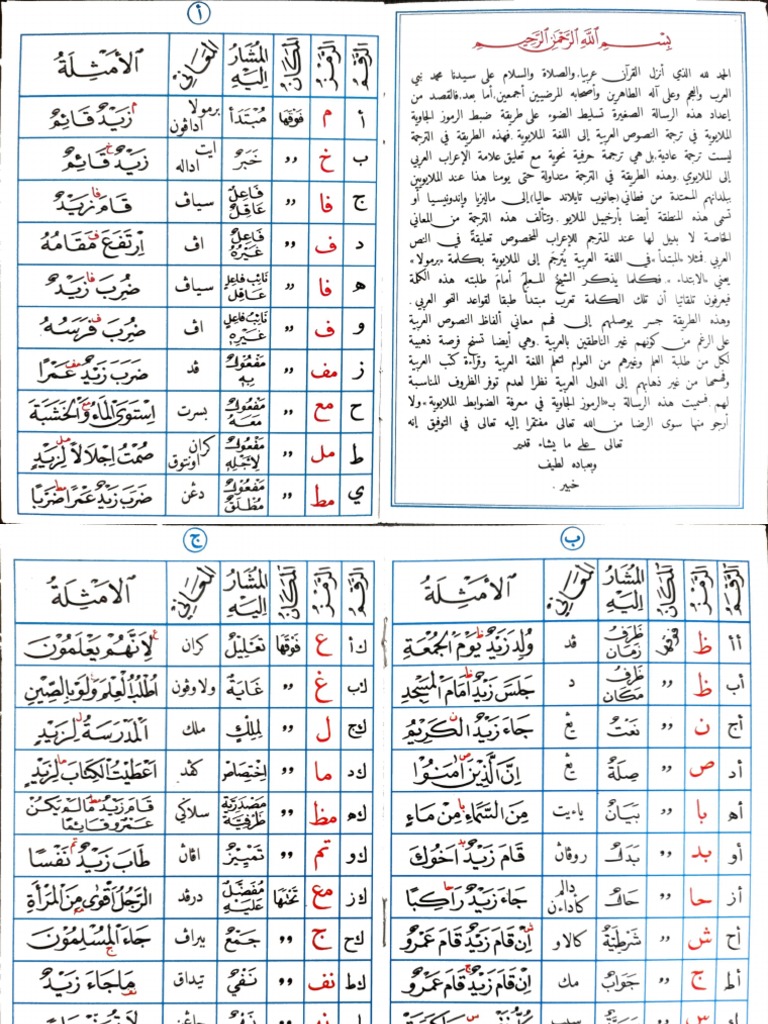 Simbol Tarkib Pegon | PDF