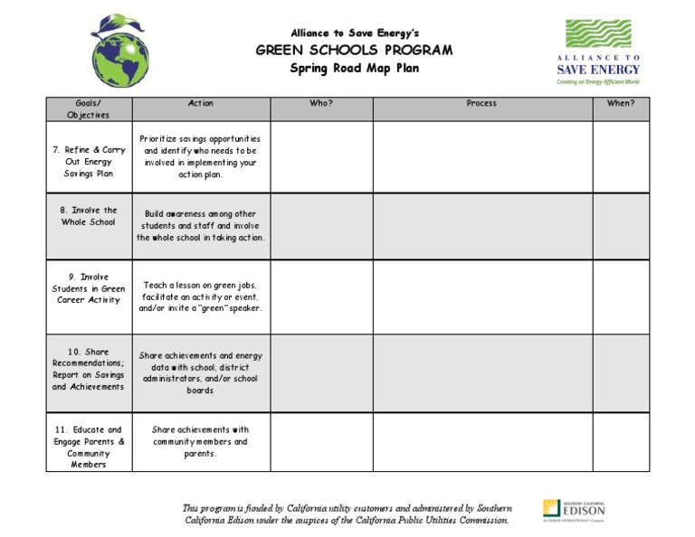 Spring Road Map Plan | PDF | Business