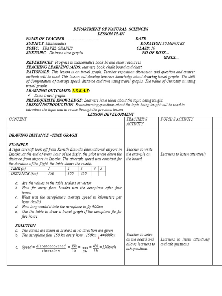 Grade 10 Mathematics Travel Graphs - Distance Time Graphs 5 Editable ...