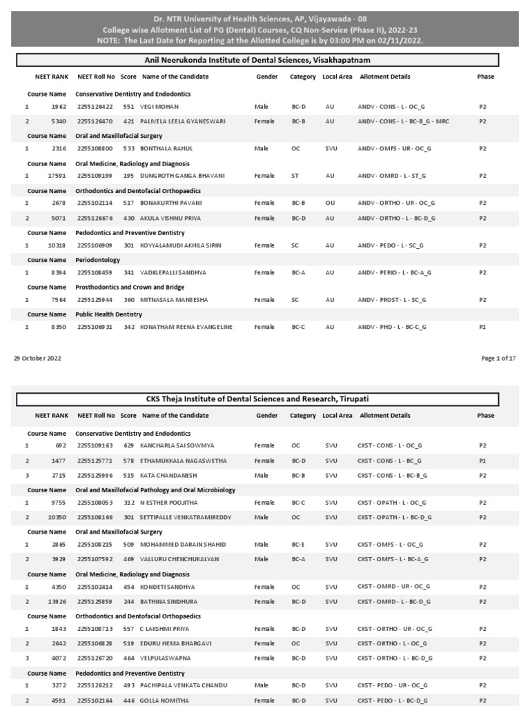 NEET MDS 2022-23 College Allotment AP | PDF | Oral And Maxillofacial ...