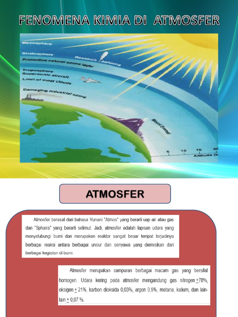 FENOMENA KIMIA ATMOSFER | PDF