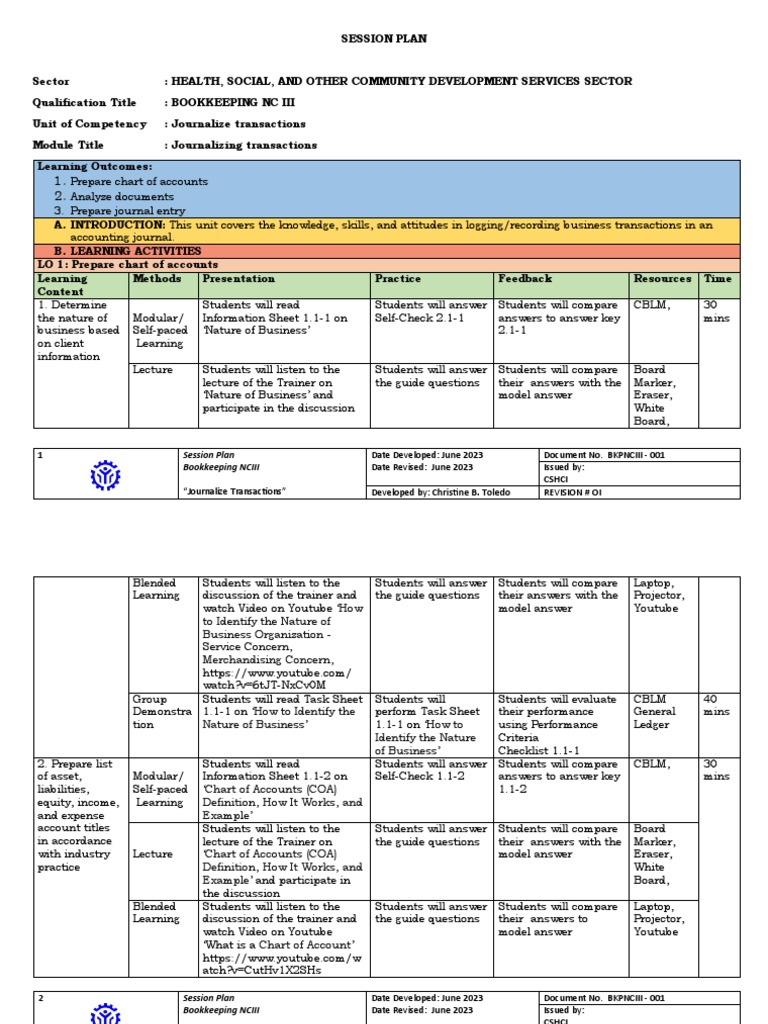 Session Plan Bkpnc3 | PDF | Bookkeeping | Behavior Modification