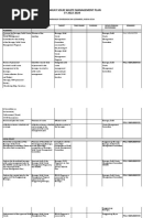 Barangay Solid Waste Management Action Plan | PDF | Waste Management | Waste