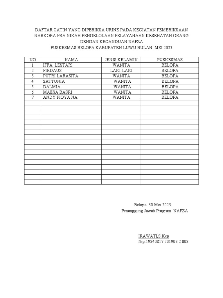 Daftar Catin Yang Diperiksa Urine Pada Kegiatan Pemeriksaan Nov 2022 | PDF