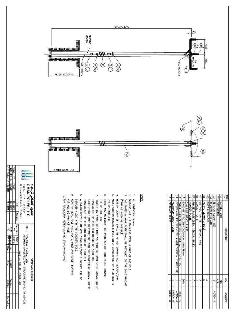 Angle Section Single Pole Assembly | PDF