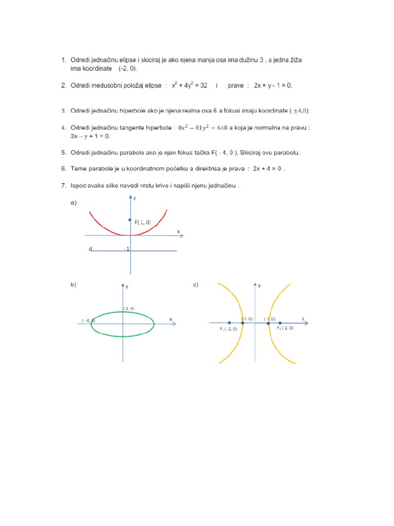 Krive 2 Reda Zadaci Ponavljanje | PDF