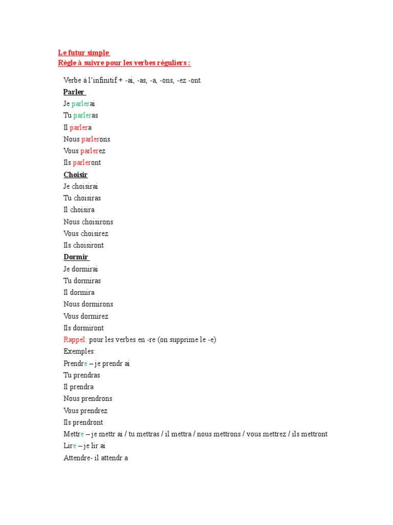 Le Futur Simple Cours | PDF | Arts du langage et discipline