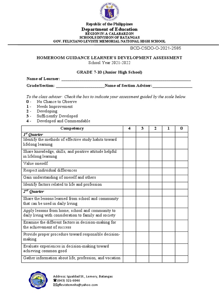 FINAL HG LEARNERs DEVELOPMENT ASSESSMENT SY 2021 2022 | PDF | Learning | Decision Making