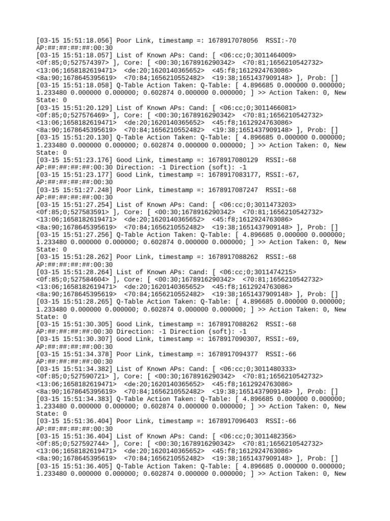 Iwc Dump | PDF | Computing Iwc Dump | PDF | Computing