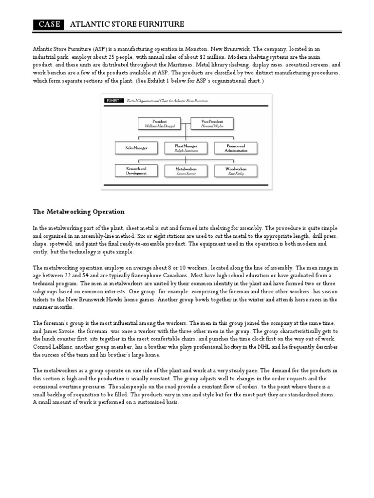 Atlantic Store Furniture Case Chalk - Wire Assessment | Download Free ...
