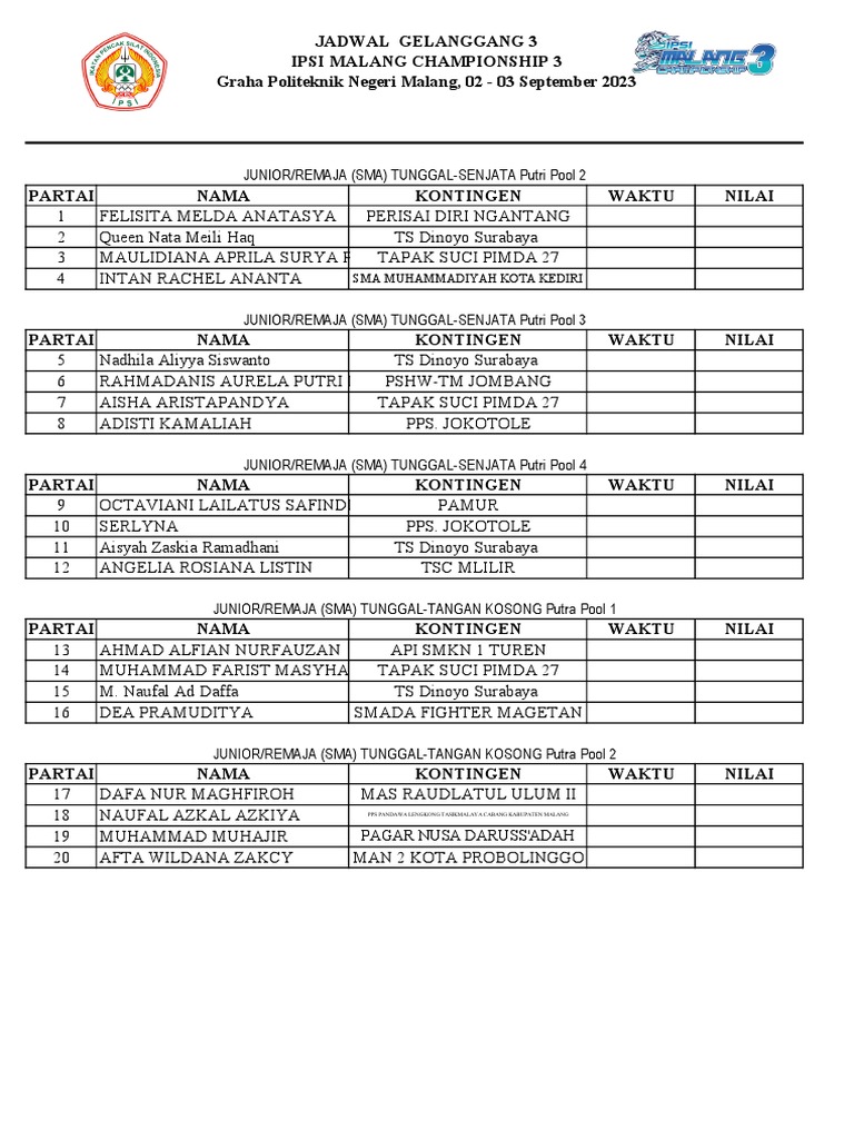 Jadwal IPSI Malang Championship 3 | PDF