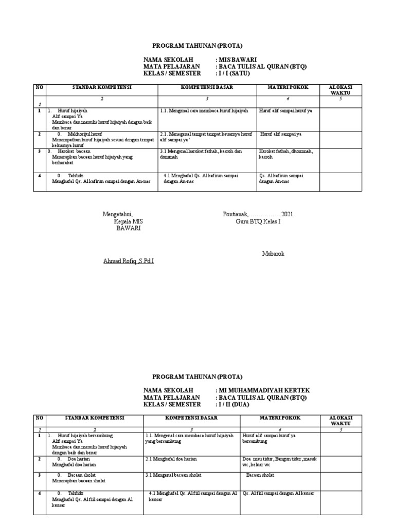 CONTOH PROGRAM TAHUNAN BTQ Kls 1 | PDF