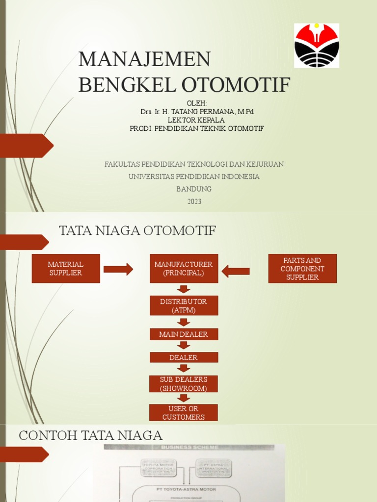 Manajemen Bengkel | PDF