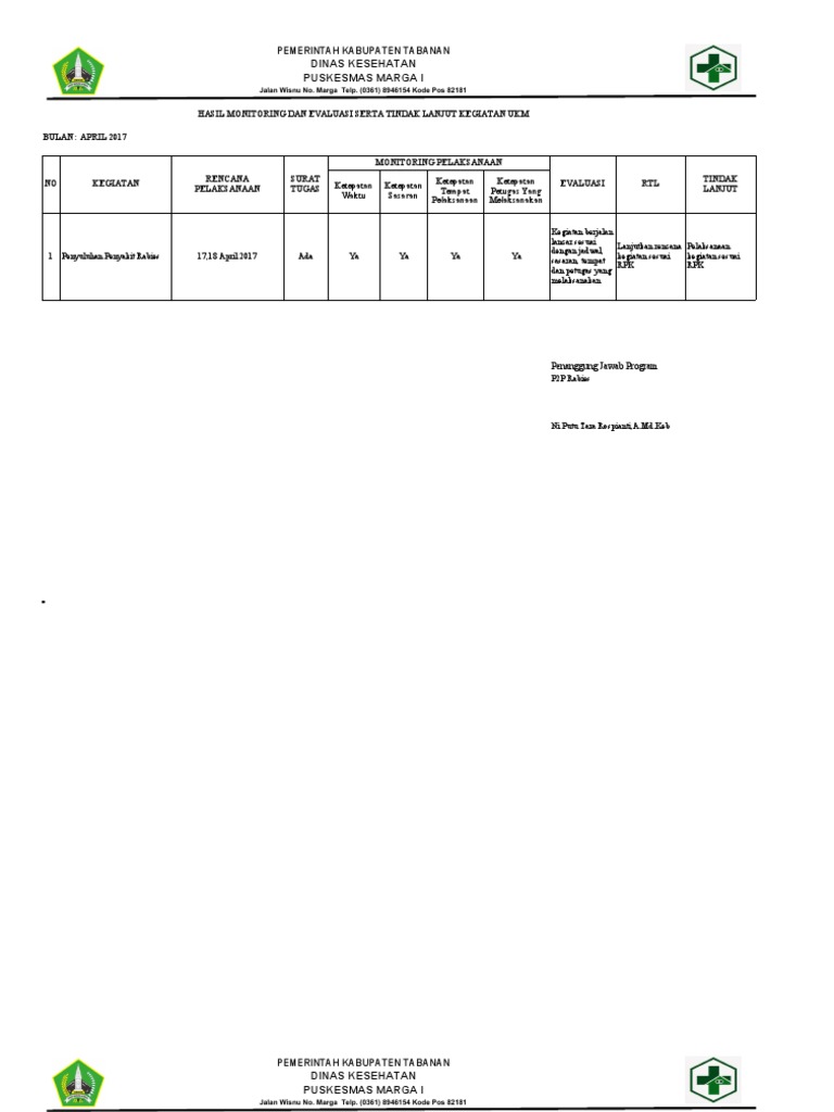 Hasil Monitoring Dan Evaluasi Rabies | PDF