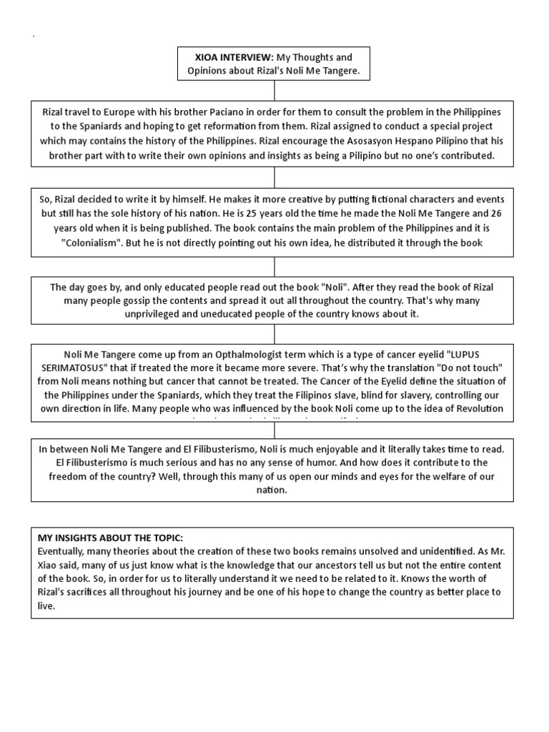 Lesson 7 Ass 1 2C6 Ablaza | PDF | Philippines