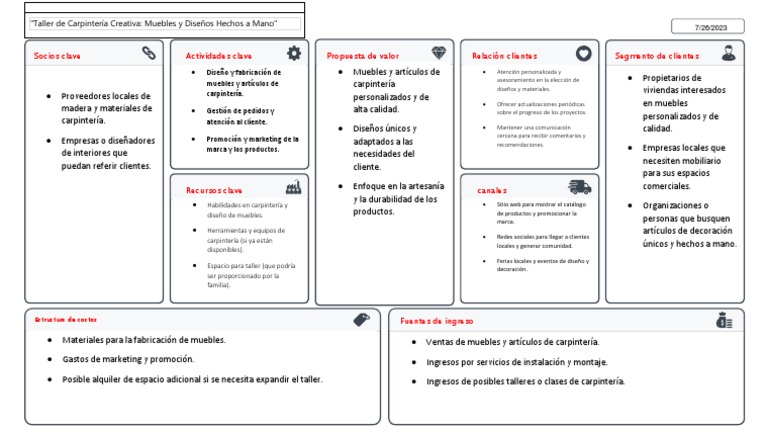 Ejemplo Business Model Canvas | Descargar gratis PDF | Marketing ...