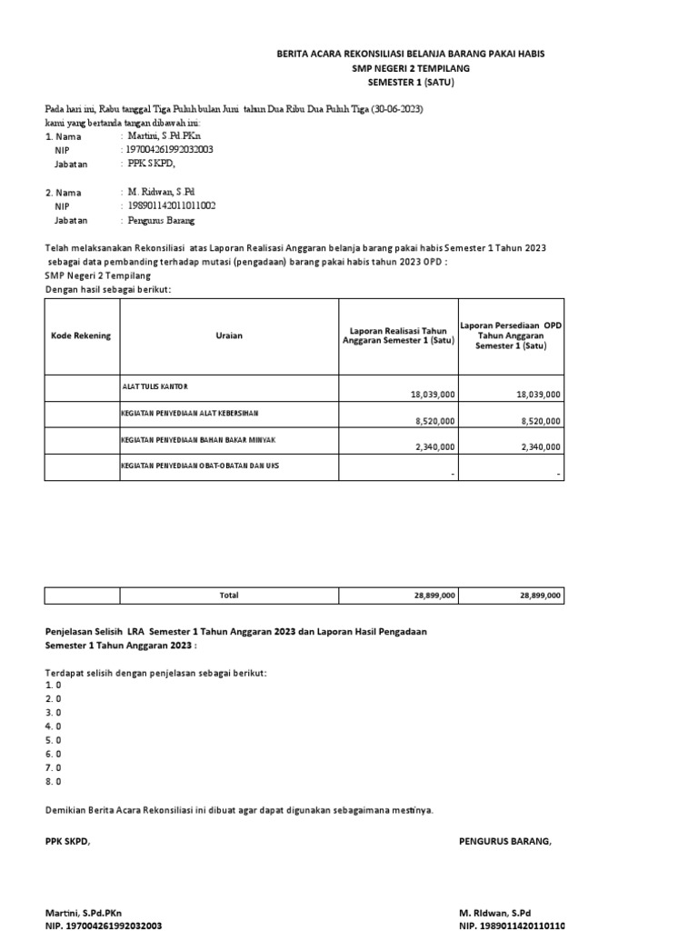 FORMAT BA Rekon PPK SKPD Dan PENGURUS BARANG S1 SEMESTER 1 2022 | PDF