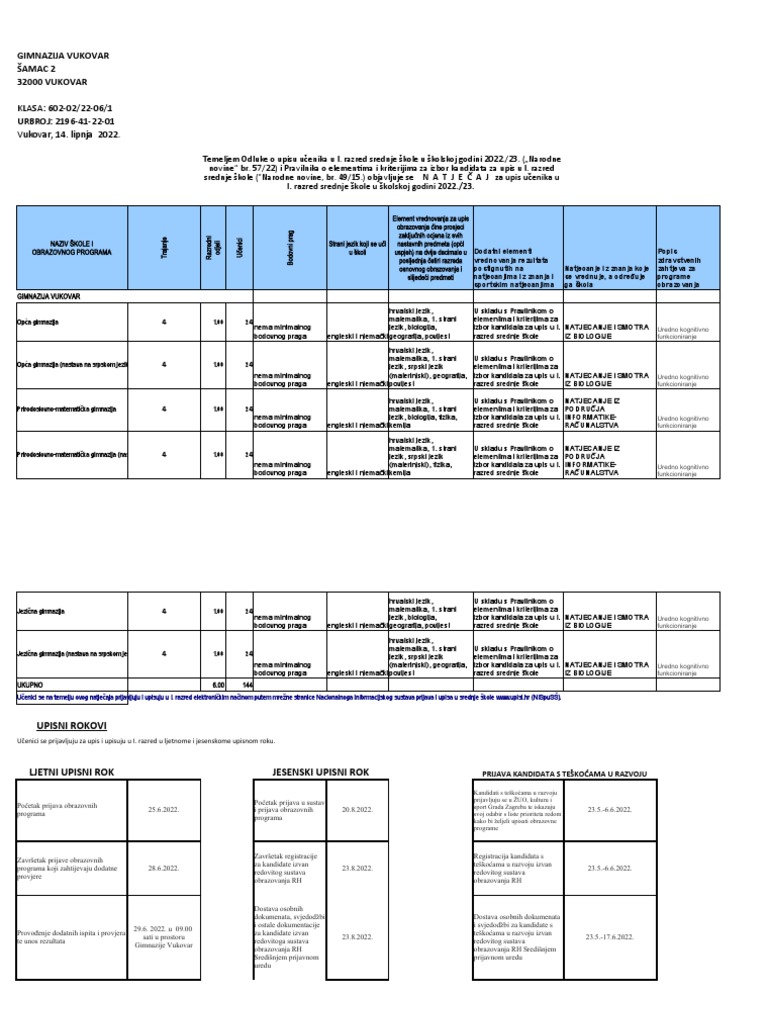 Natjecaj_za_upis_2022-23 | PDF