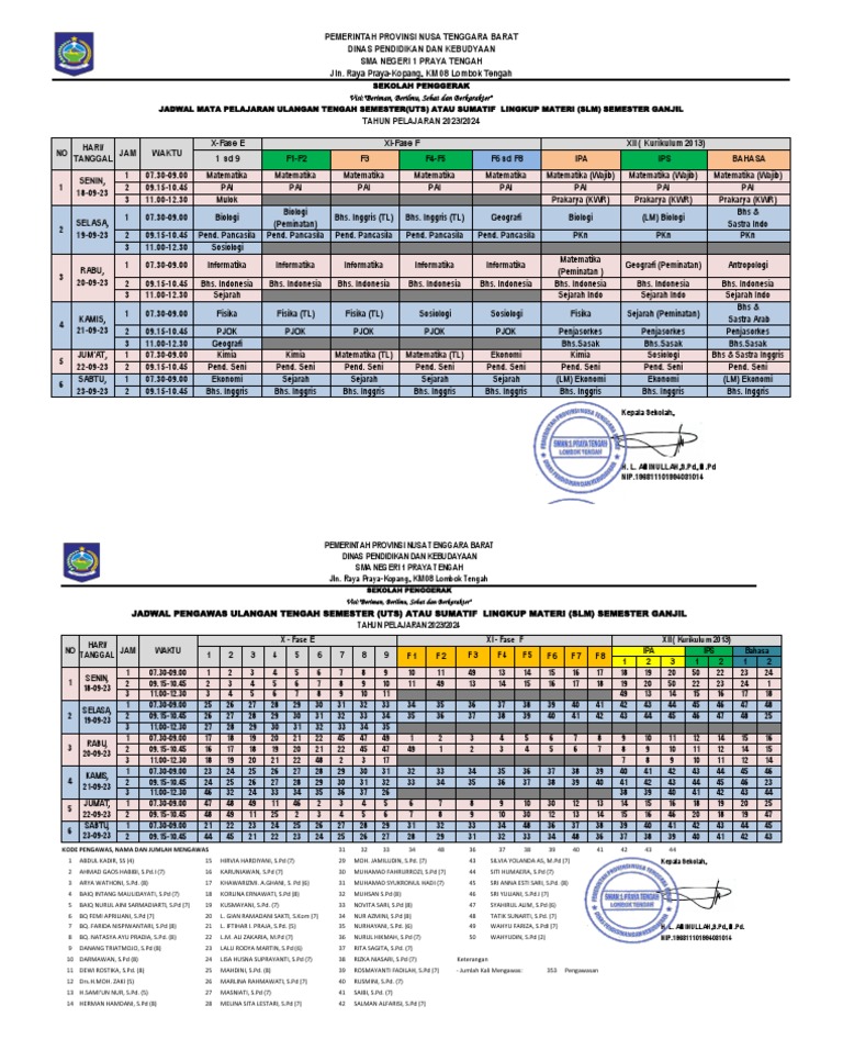 Jadwal Mapel & Pengawas Ujian Tengah SMS Ganjil 2023-2024 Revisi | PDF