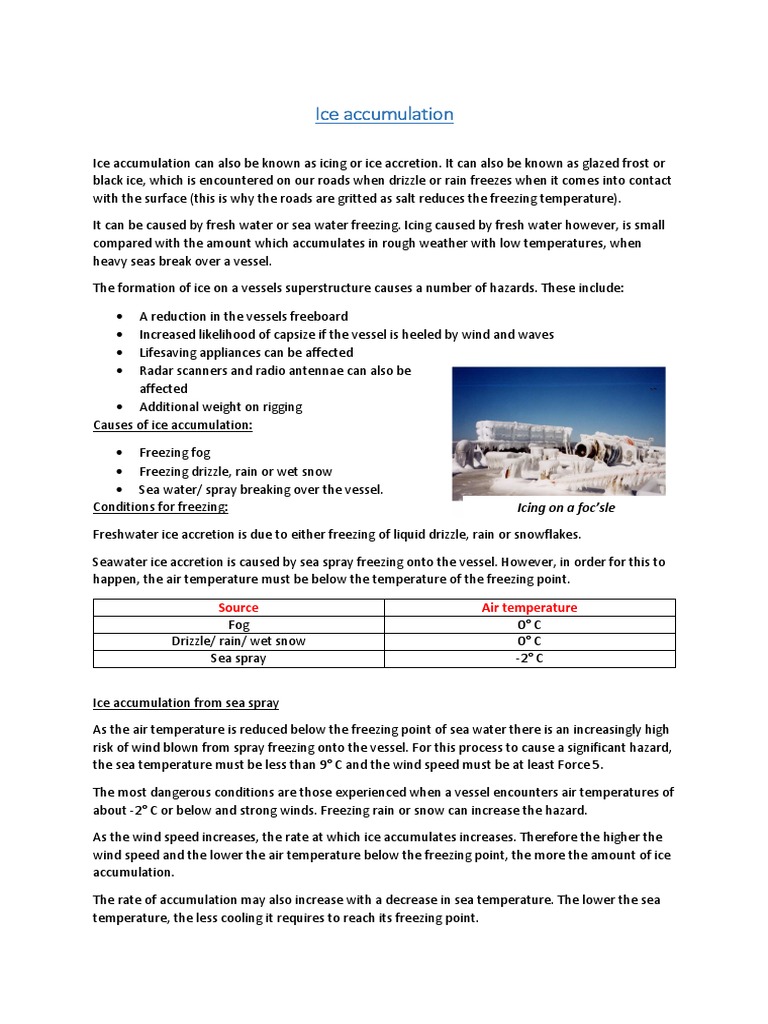 Ice Accumulation | PDF | Ice | Wound