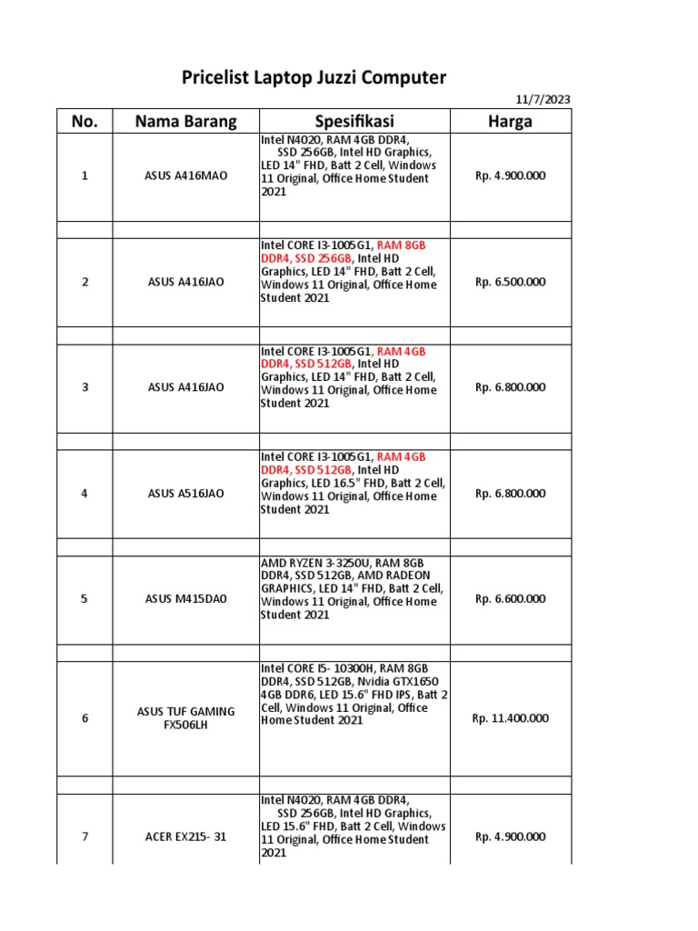 Price List Komputer | PDF | Intel | Microcomputers