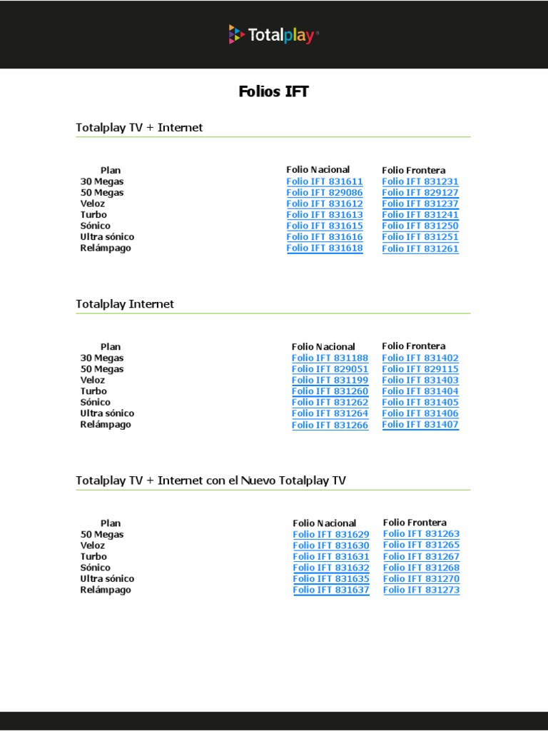 Folios IFT: Totalplay TV + Internet | PDF