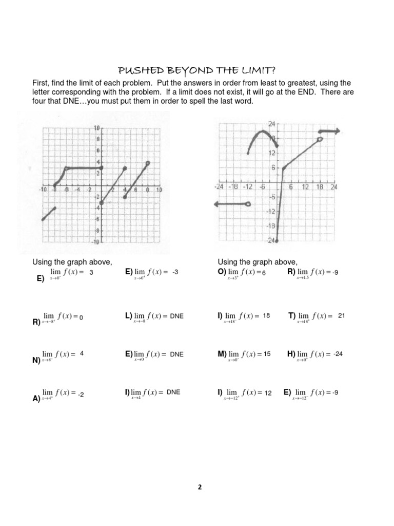 Calculus Limits Problem Solving Guide | PDF