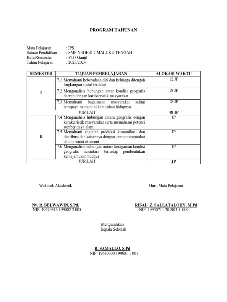 PROTA IPS Fase D | PDF | Ilmu Sosial | Kesehatan Holistik