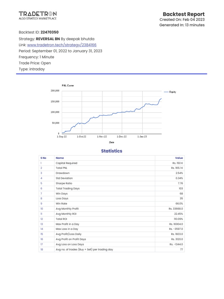 PDF Report-22470350 | PDF | Financial Markets | Securities (Finance)