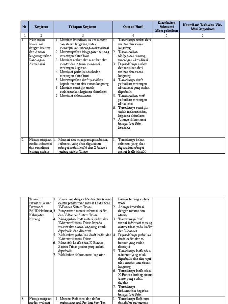 Tabel Rencana Kegiatan | PDF