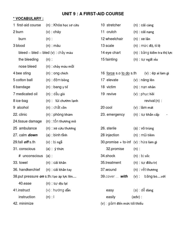 UNIT 9 (Voca) | PDF
