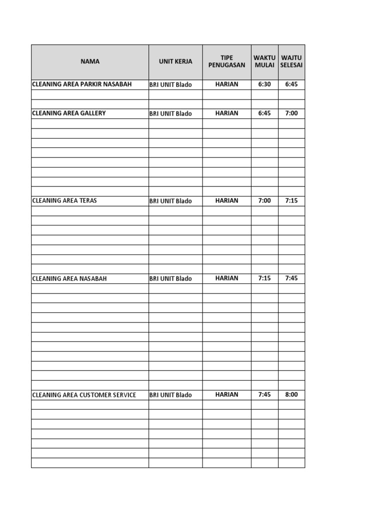 Dac Unit Blado | PDF | Manufactured Goods | Home