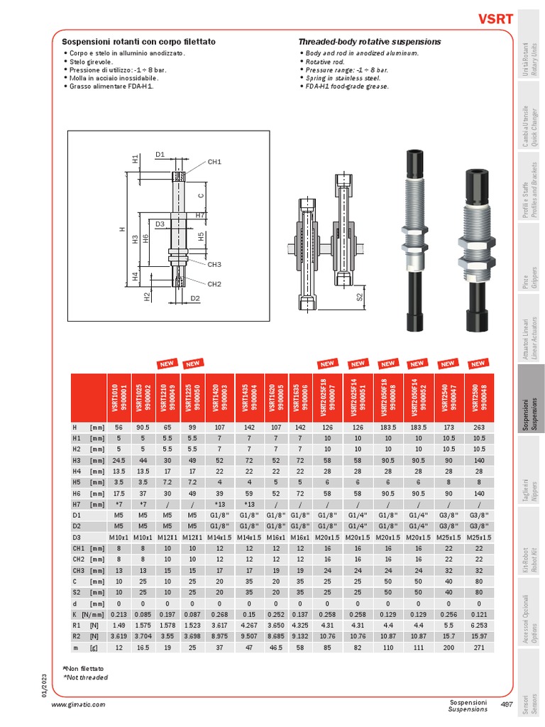 Suspension 2 Catalogo | PDF | Mechanical Engineering