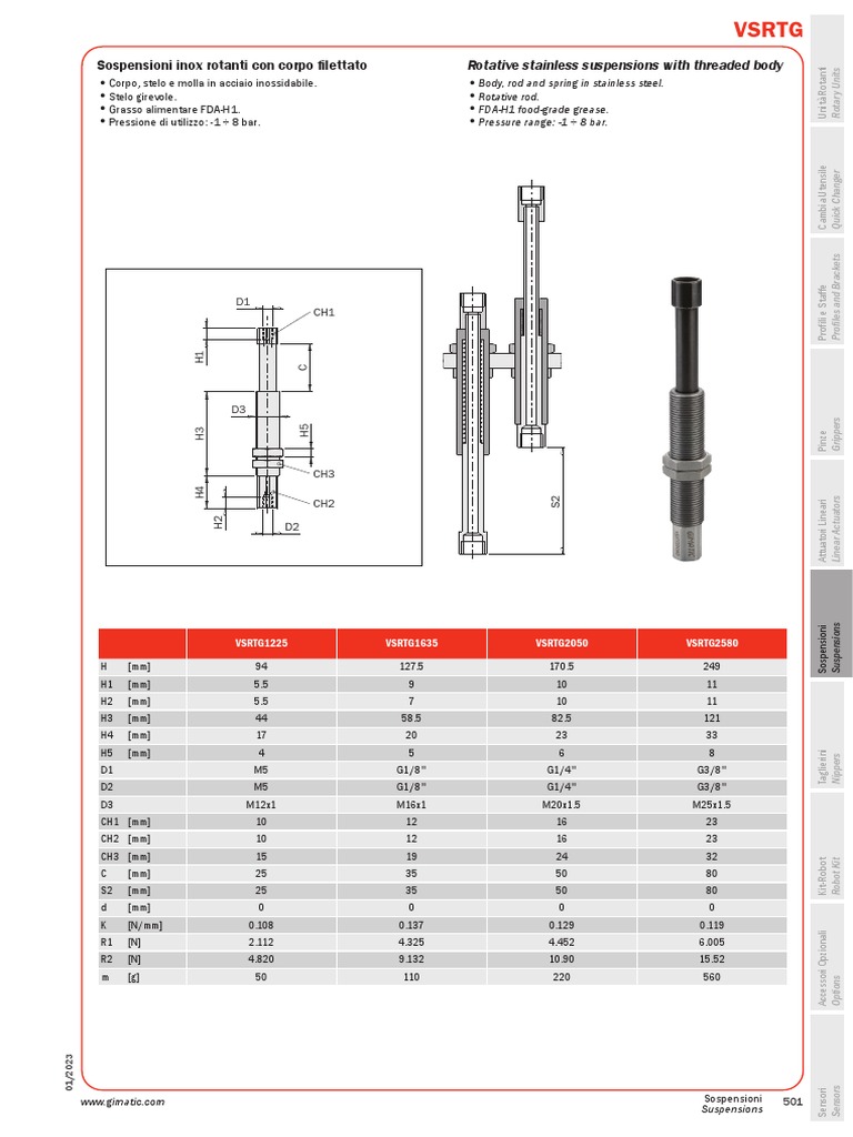 Suspension Catalogo | PDF
