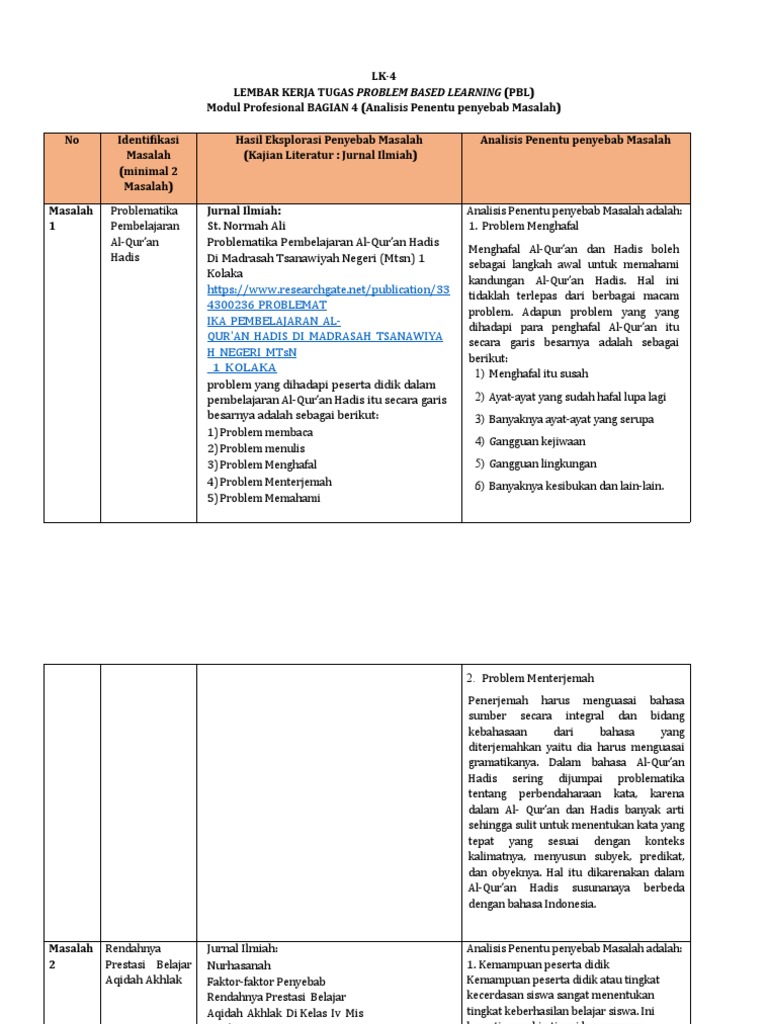 LK 4 PBL Analisis Penentu Penyebab Masalah (PBL Profesional) Untuk Modul 4 | PDF