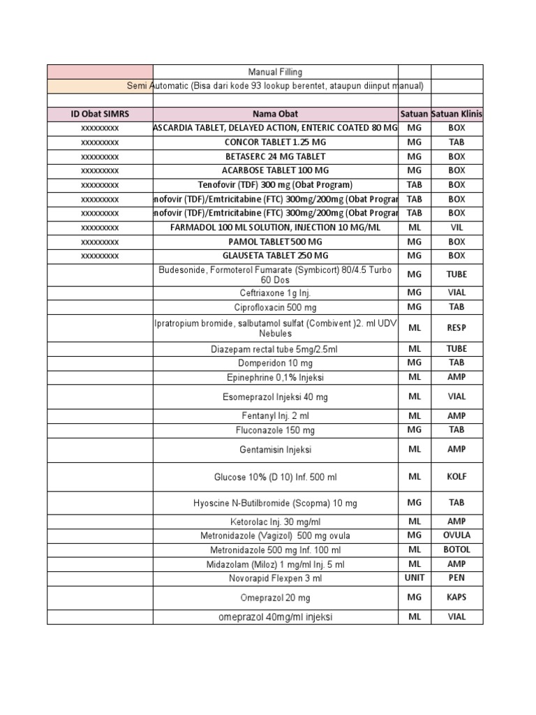 Template List Mapping Obat Afi | PDF | Pharmacology | Chemical Substances Template List Mapping Obat Afi | PDF | Pharmacology | Chemical Substances