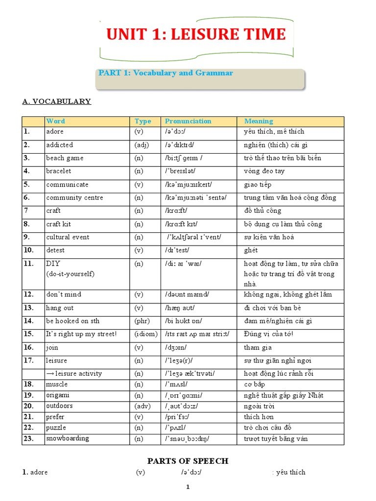 S7zW8Ja4rq - E8 - Unit 1 - Leisure Time - Global Success (File HS) | PDF