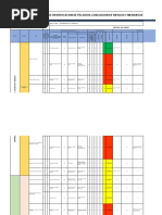 Clasificación TASC en Investigación de Accidentes | PDF | Factores ...