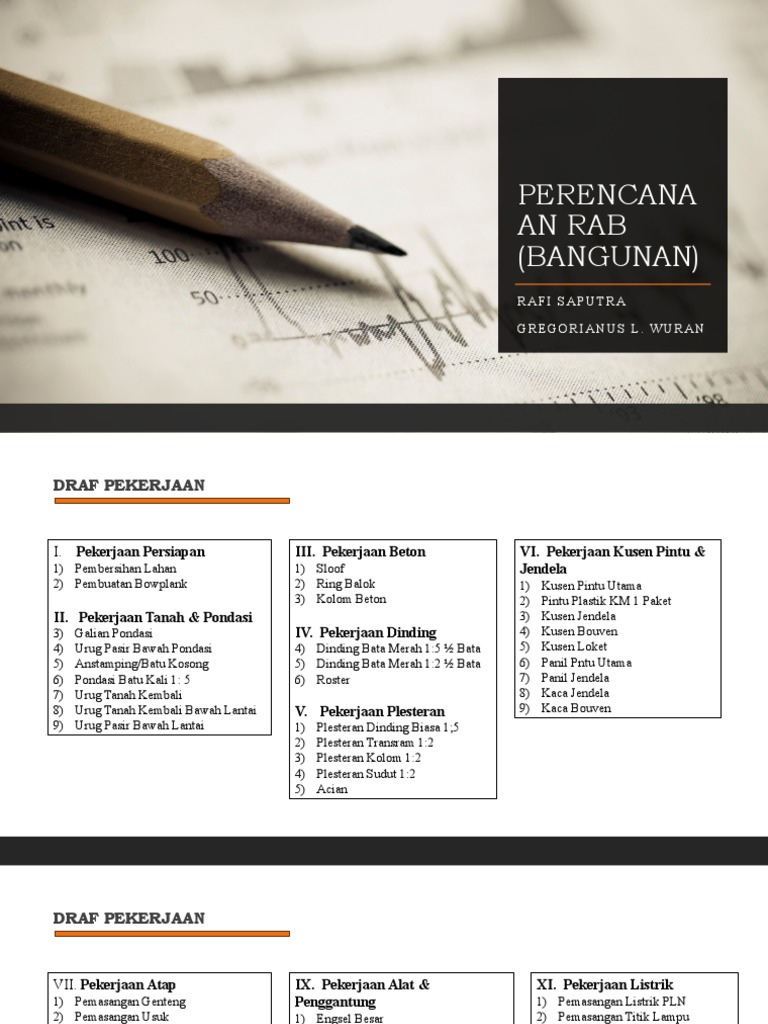 RAB Konstruksi Gedung Lengkap | PDF | Griya & Taman