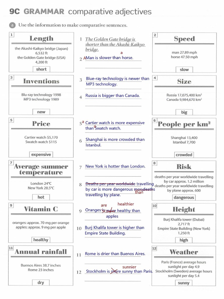 PC3 9C Grammar Handout Excers 7jun | PDF