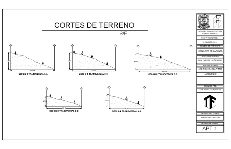 Cortes de Terreno-1 | PDF
