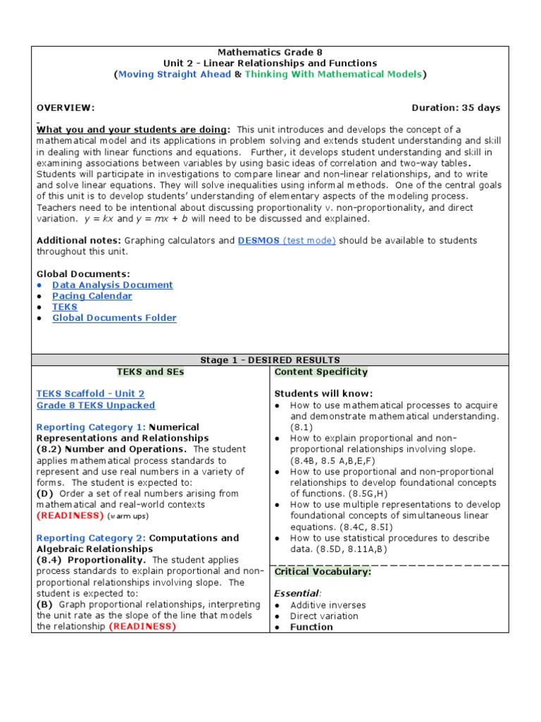 Eighth Grade Linear Relationships Unit | PDF | Equations | Mathematics