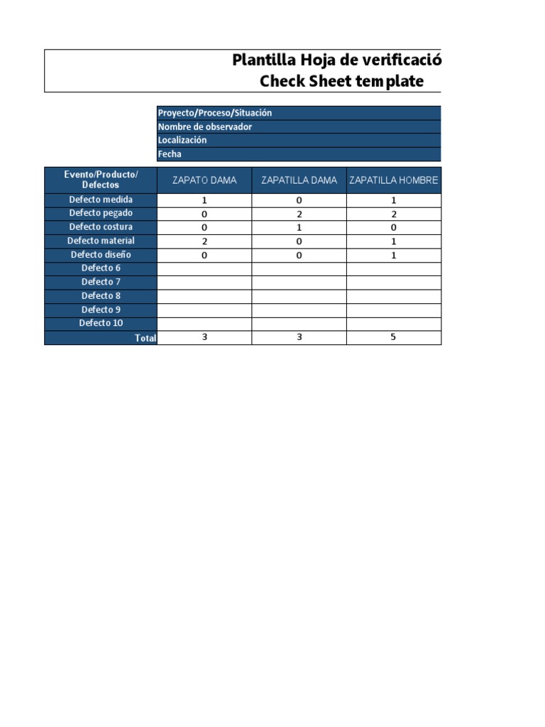 Plantilla de Hoja de Verificación de Defectos | PDF | Calzado | Zapato
