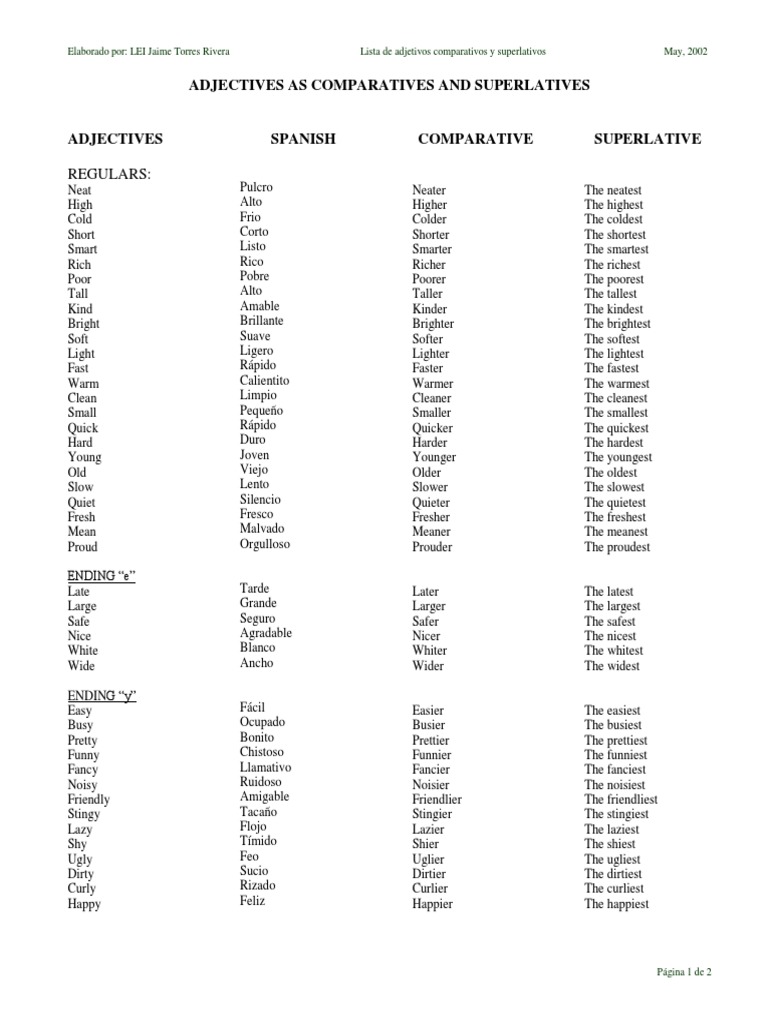 Adjectives As Comparatives and Superlatives1 | PDF